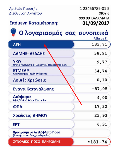 Ανάλυση Λογαριασμού ΔΕΗ | energeia.shop & nrg